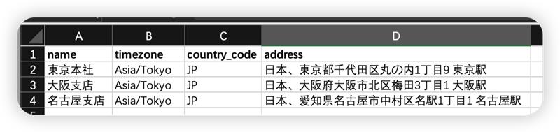 ChatGPTで作成したスクリプトでMist APIを動かす- 多拠点向けサイト一括作成/削除 – ジュニパーネットワークス – 情報プラットフォーム