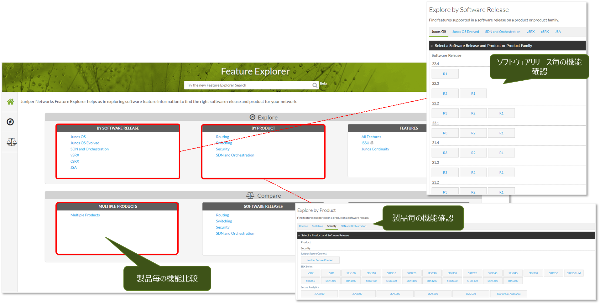 Pathfinder のご紹介 – ジュニパーネットワークス – 情報プラットフォーム